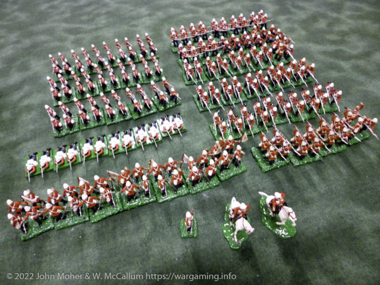 Eighties Colonial War Game Armies – Wargaming.info